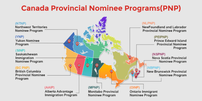 Provincial Nominee Programs (PNP) in Canada | Career Plus Immigration